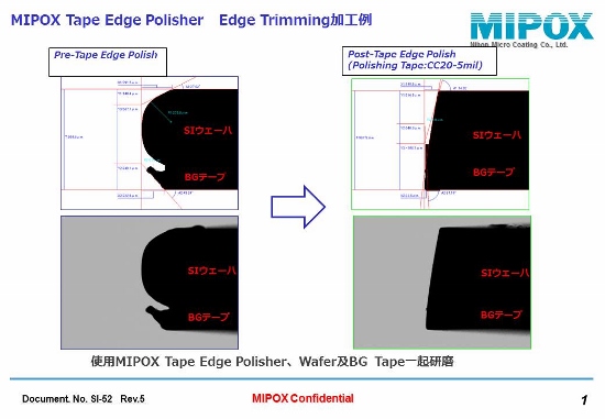 Tape edge polisher for wafer edge trimming - 日商邁波斯股份有限公司 台灣分公司