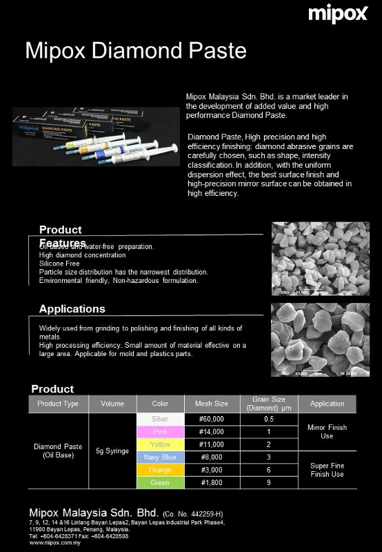 Mipox Diamond Paste - 日商邁波斯股份有限公司 台灣分公司